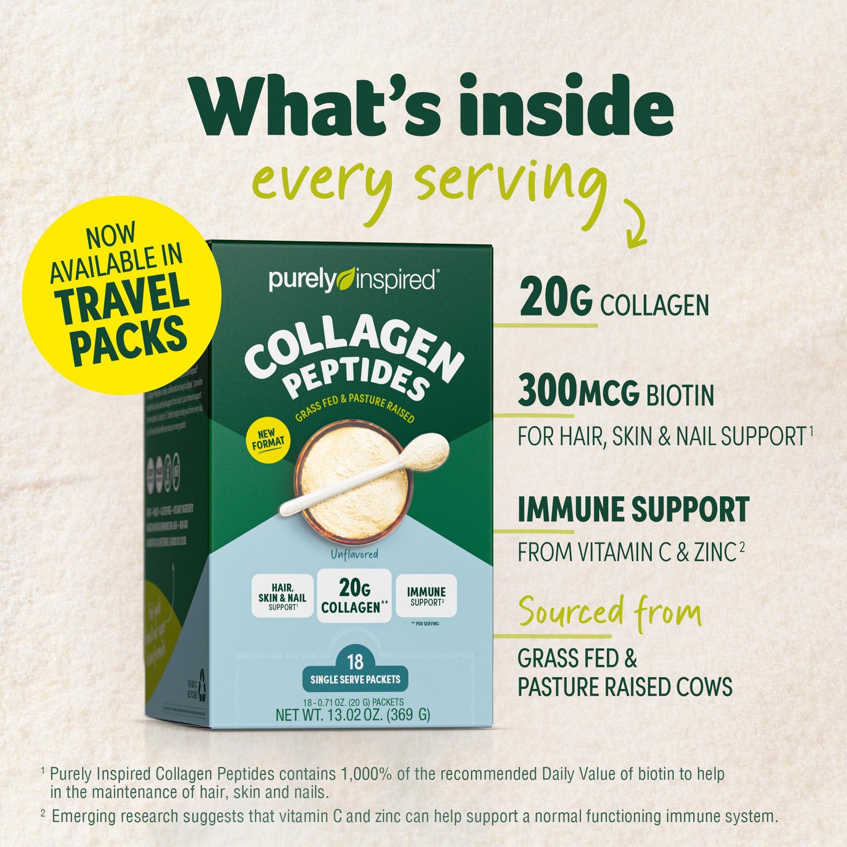 Collagen Peptides - Purely Inspired