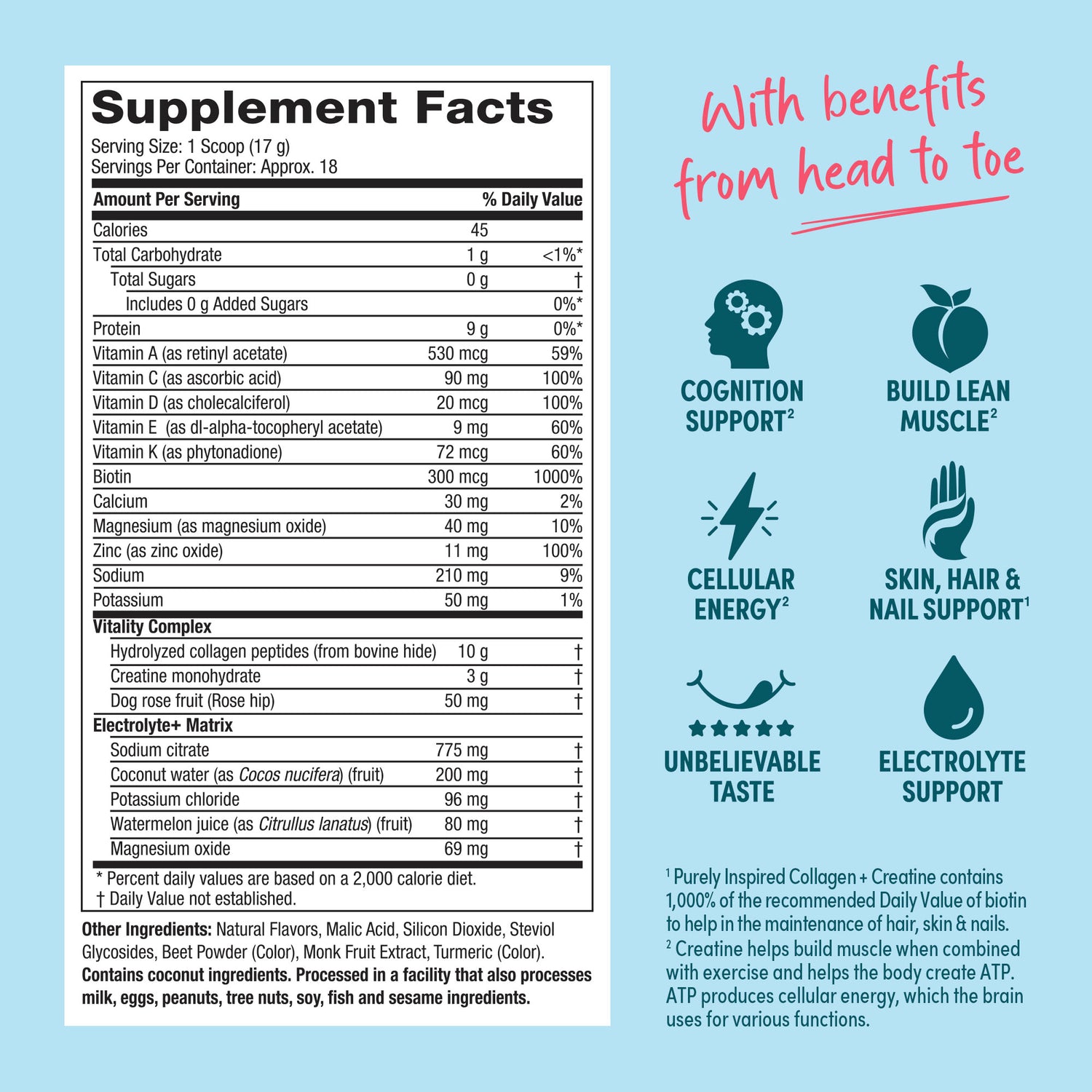 Collagen + Creatine - Purely Inspired